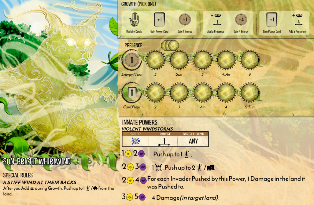 スピリット・アイランド 全拡張セット完全ガイド —特徴と魅力を徹底解説— | My stan.